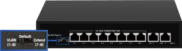 DCT-G0802 | 名古屋 法人向け防犯カメラ販売・工事｜導入実績多数